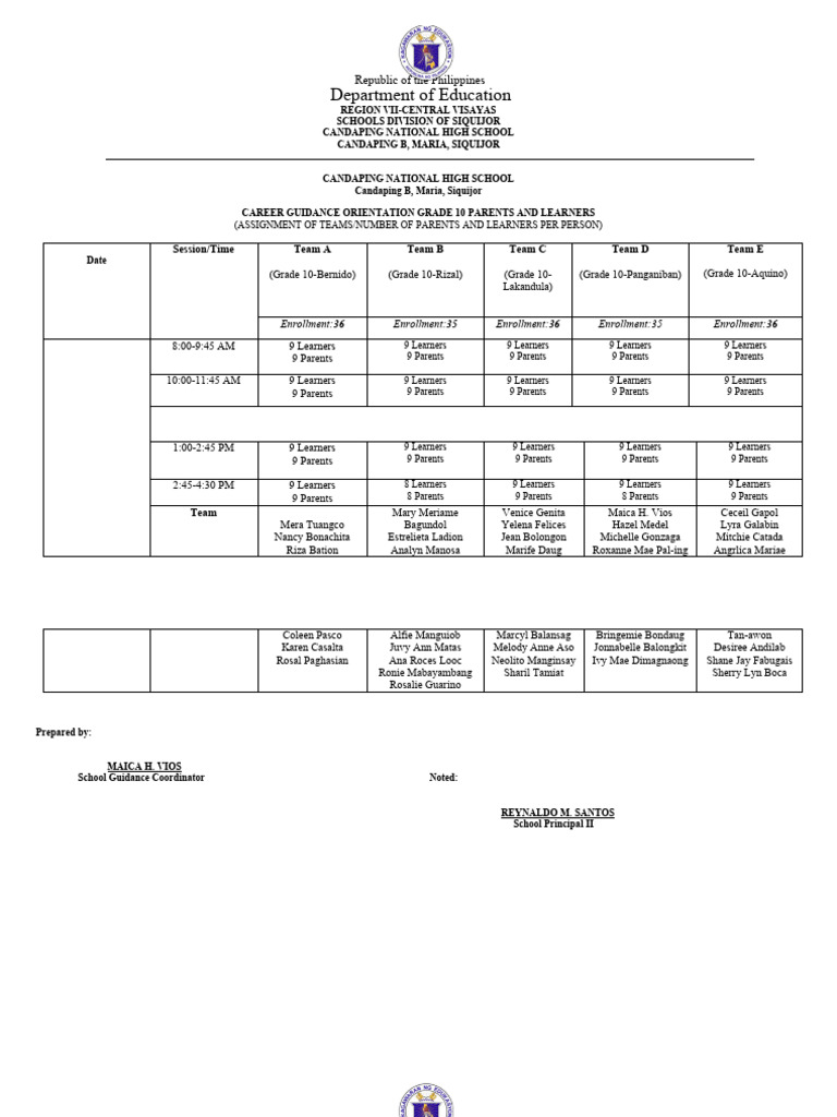 Career Guidance Orientation | PDF