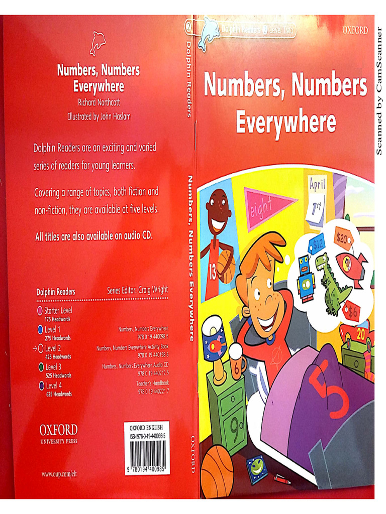 Scanned Document Pages | PDF