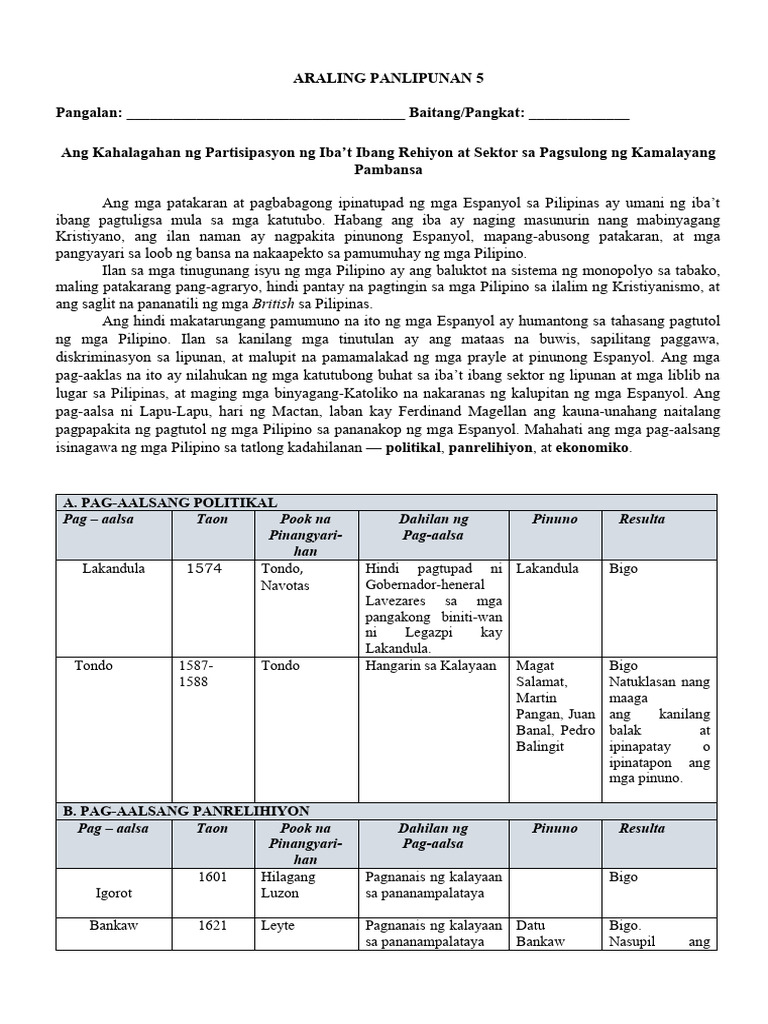 Kahalagahan NG Partisipasyon... | PDF