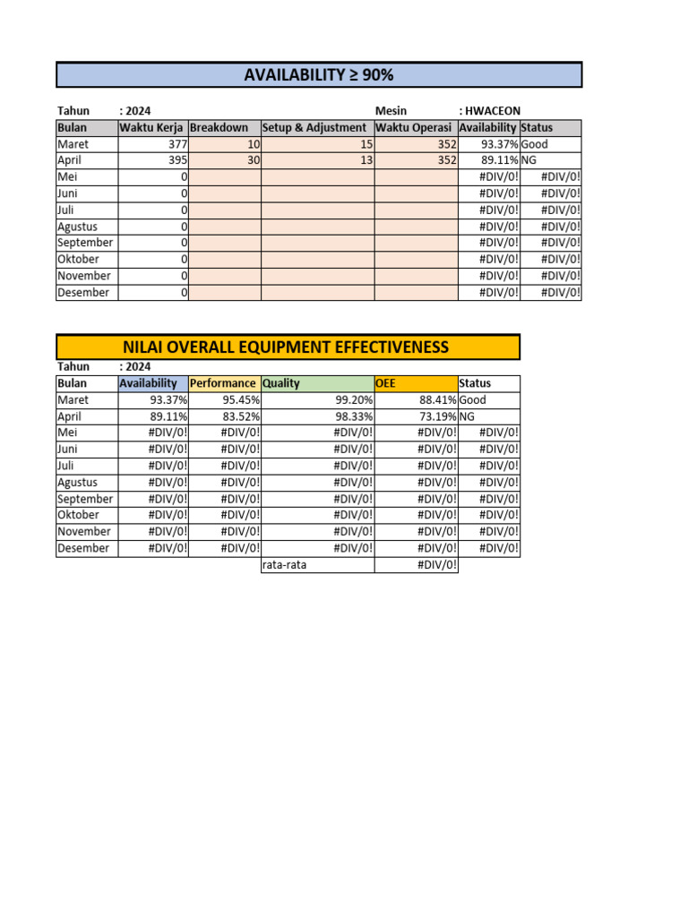 Availability 90% | PDF