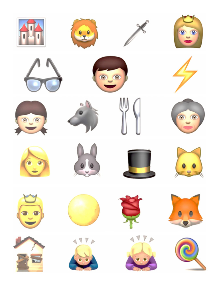Emojis | PDF