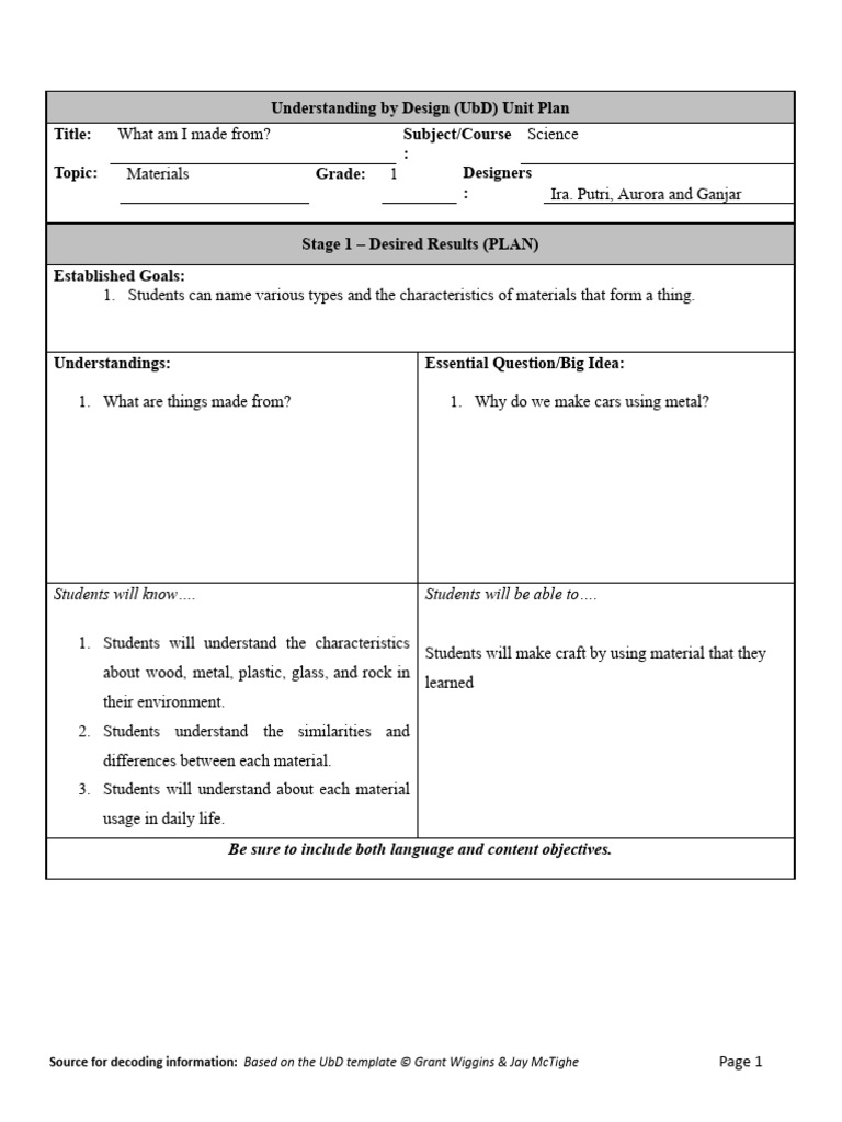 Lesson Plan Microteaching Unit 1 OK | PDF | Lesson Plan | Rubric (Academic)