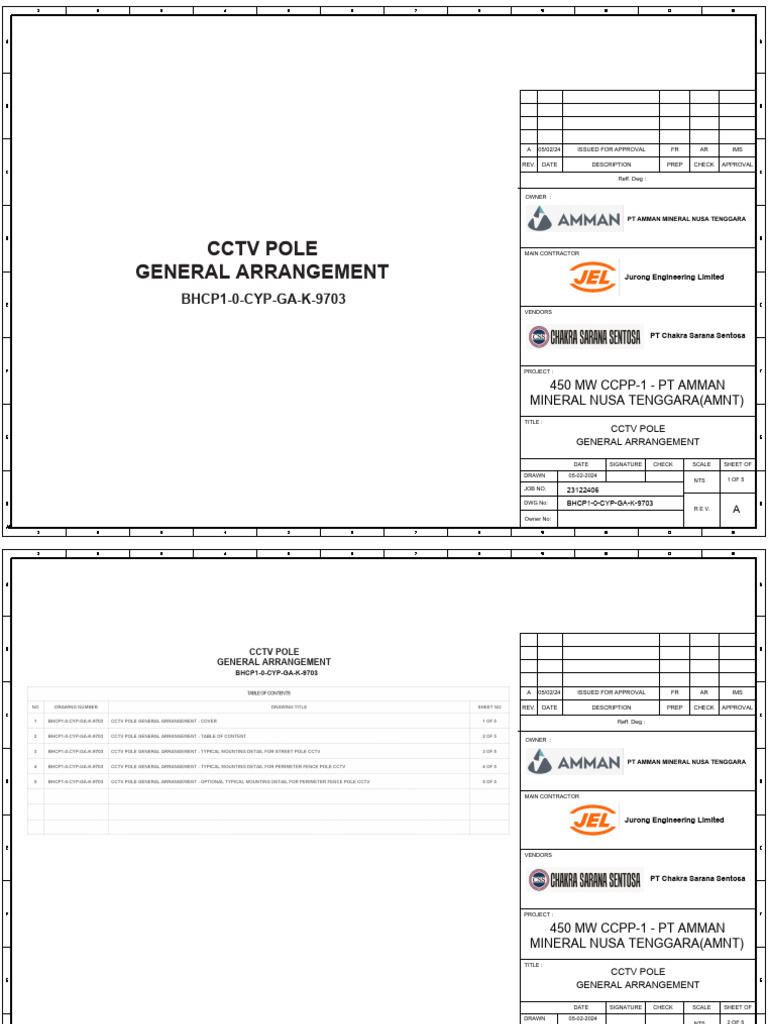 Pole CCTV Amman Project | PDF