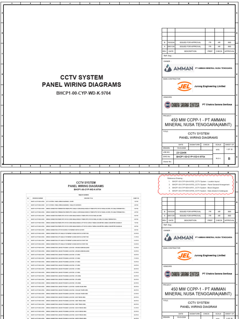 BHCP1-00-CYP-WD-K-9704 - RB - CCTV System Panel Wiring Diagram-17032024 | Download Free PDF ...