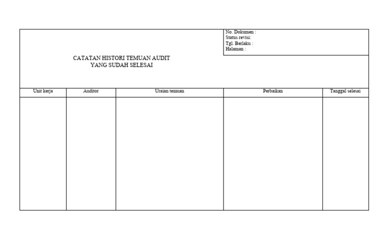 Catatan Histori Temuan Audit Yang Sudah Selesai | PDF