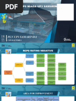 Aplikasi AP2T PLN untuk Monitoring Saldo | PDF | Bisnis | Pengelolaan ...