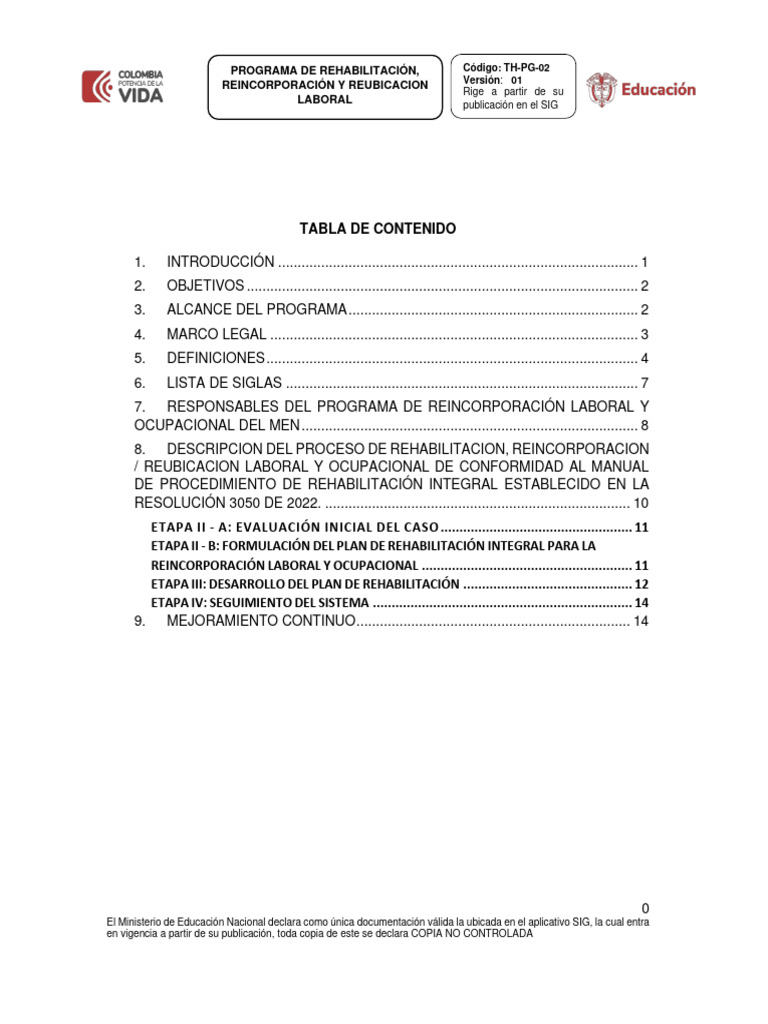 TH-PG-02 Copia Controlada | PDF | Invalidez | Seguridad y salud ocupacional