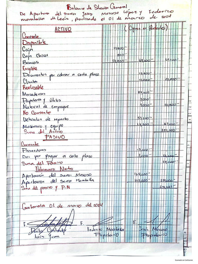 Ejercicio11 LuisJuan | PDF