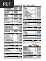 Cdid Car List | PDF | Motor Vehicle | Cars Of Japan