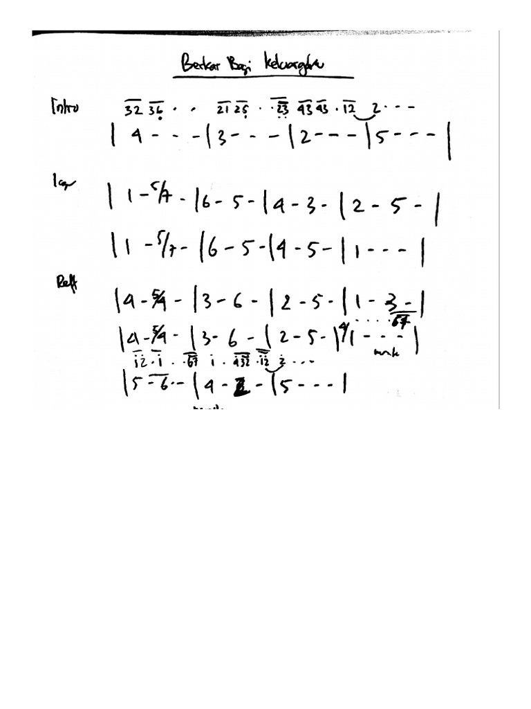 Berkat bagi Keluargaku | PDF