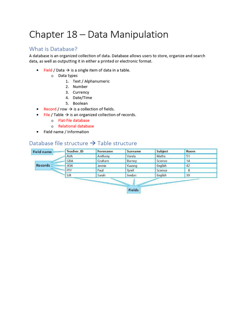 Data Manipulation | PDF | Databases | Relational Database