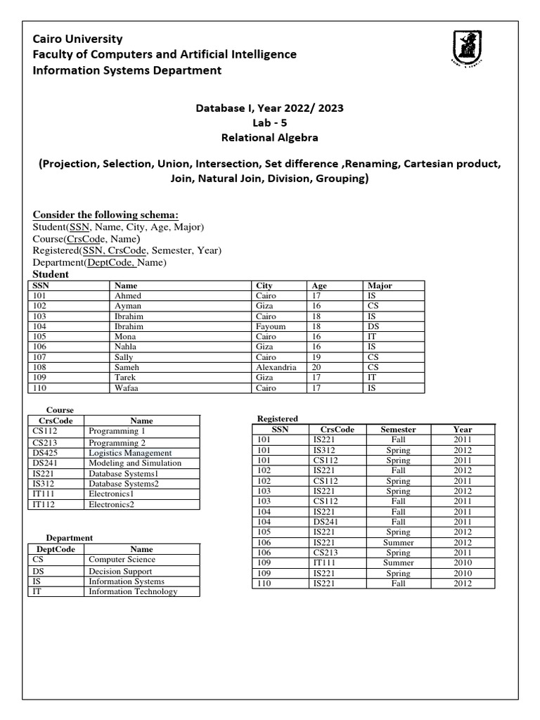 Lab5 - Relational Algebra | PDF | Information Technology | Computer Data