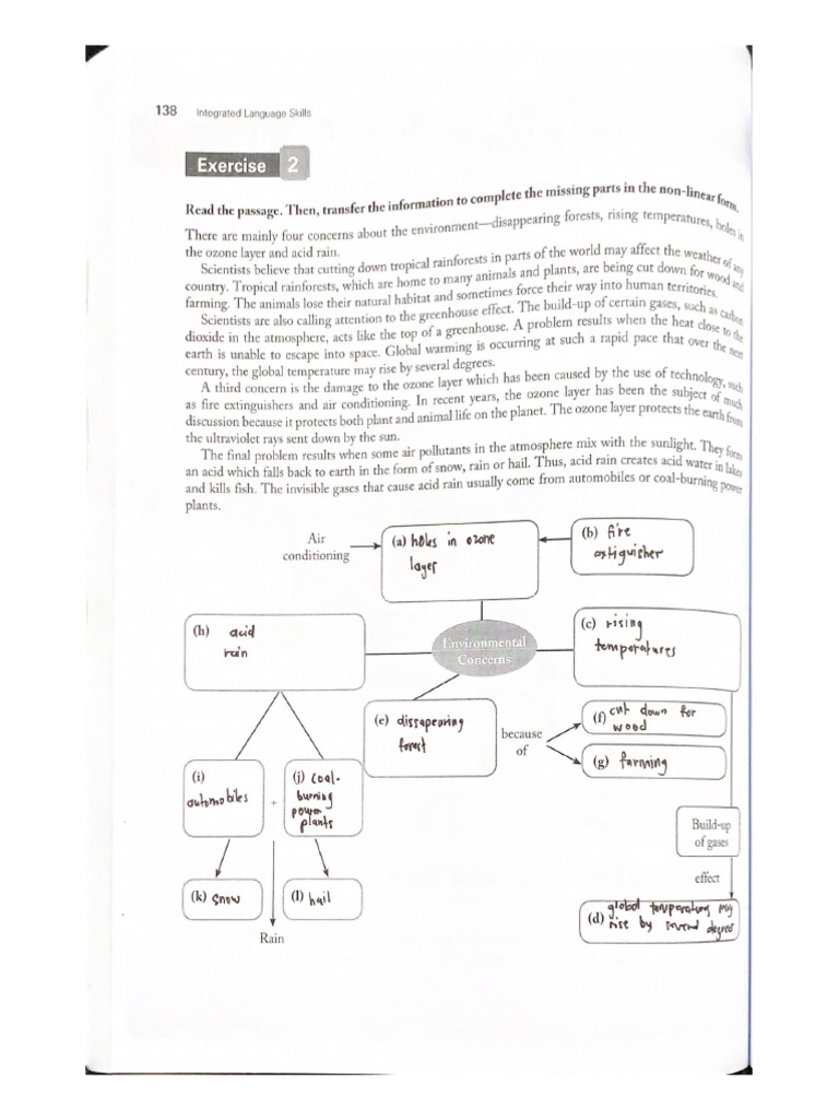 Aeman ELC121 Class Activity 2 | PDF