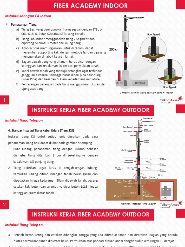 Panduan Instalasi Tiang Fiber Optik | PDF