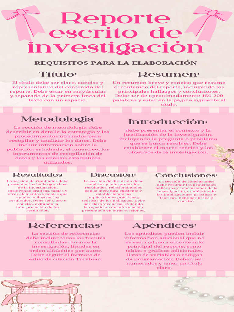Reporte Escrito de Investigacion | PDF