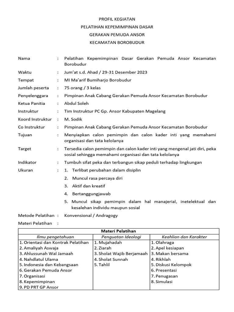 Profil Kegiatan PKD | PDF