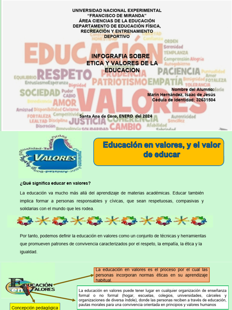 Infografía sobre Educación en Valores | PDF | Educación en artes liberales