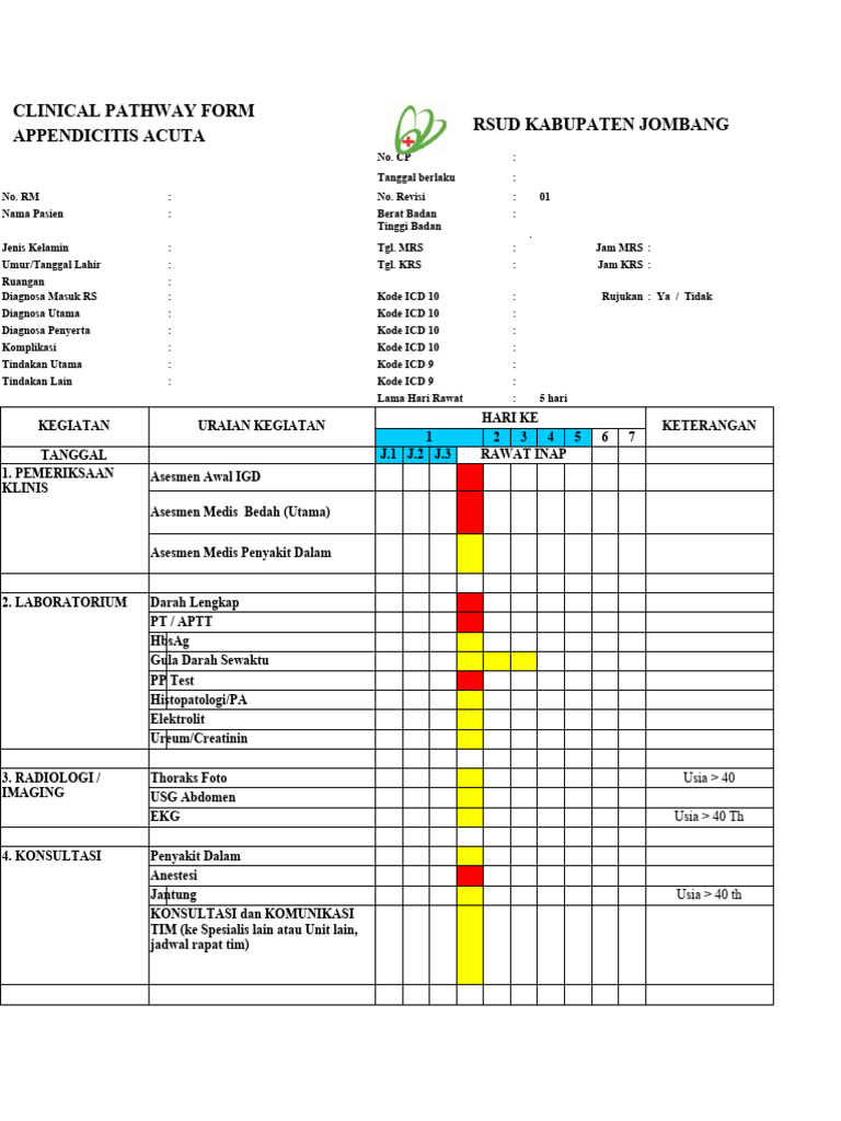 Appendicitis Acuta 2022 | PDF