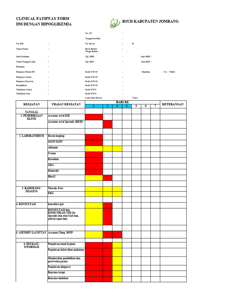 CP DM + Hipo 2022 | PDF