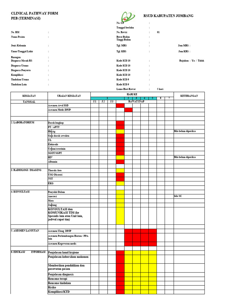 CP PEB (Terminasi) 2022 | PDF