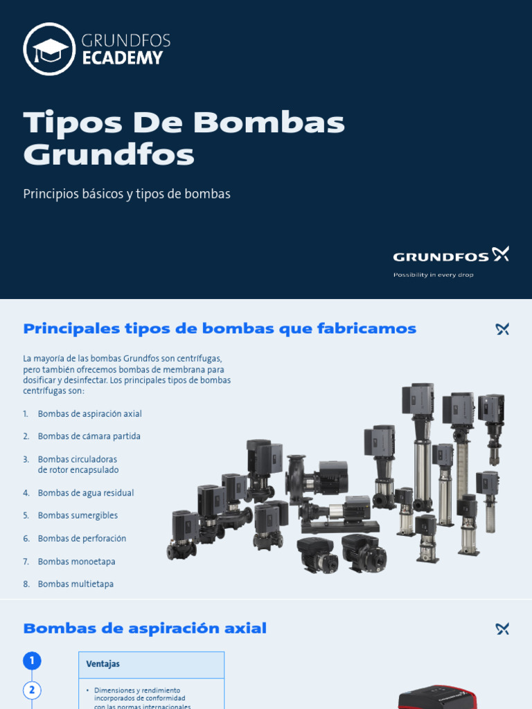 Es 36 Module 2 Basic Principles and Pump Types | PDF | Bomba | Agua