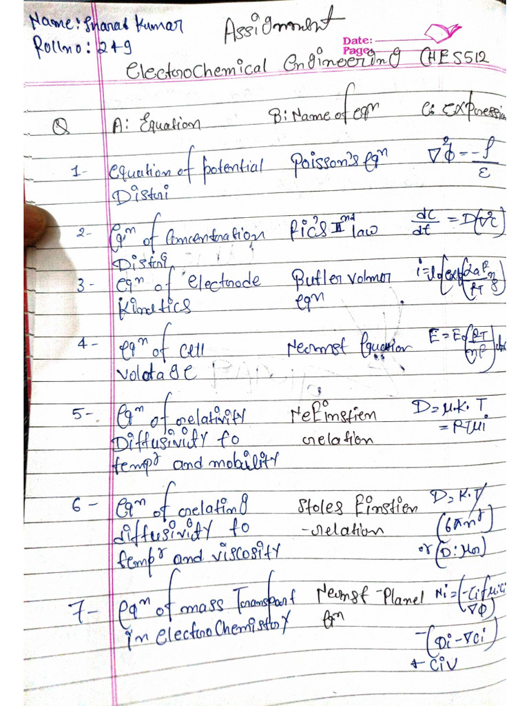 Electrochemistry Assignment Pdf 1214