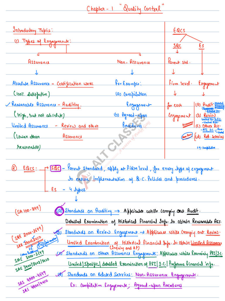 Lecture 9 Quality Control | PDF