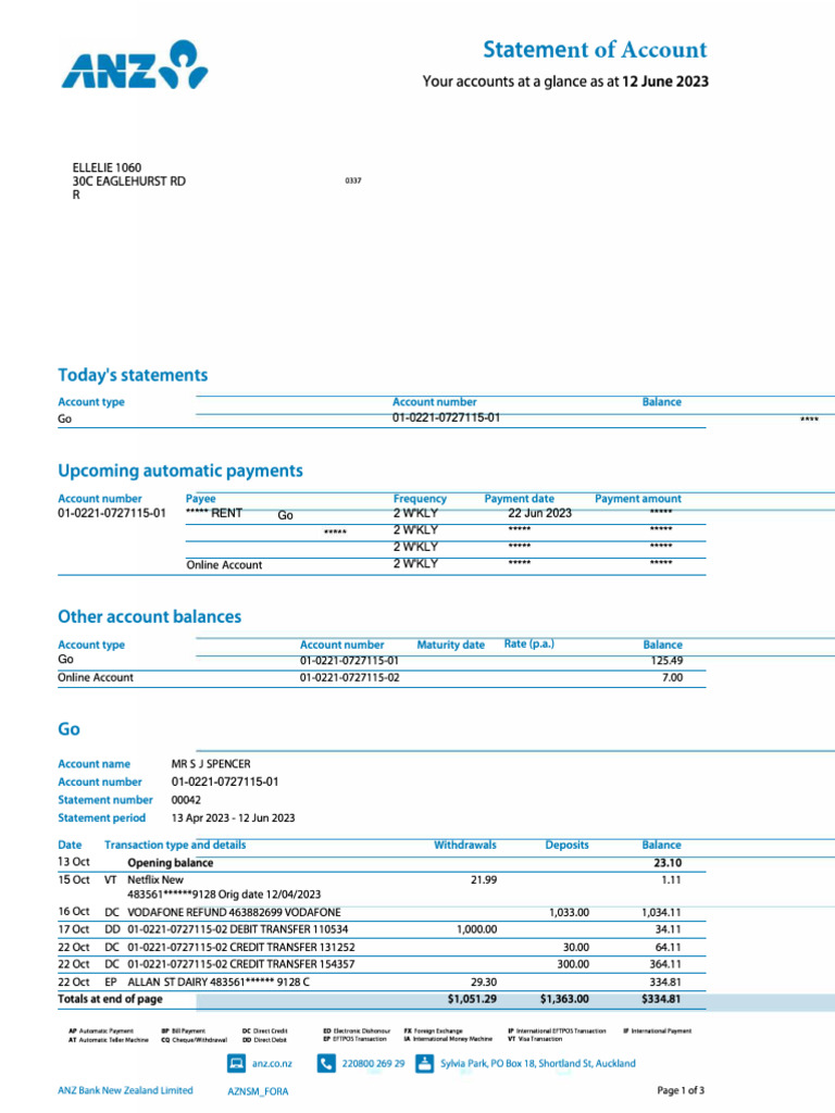 ANZ STATEMENT TEMPLATE (AutoSaved) - 3 - S J SPENCER BANK STATEMENTS ...