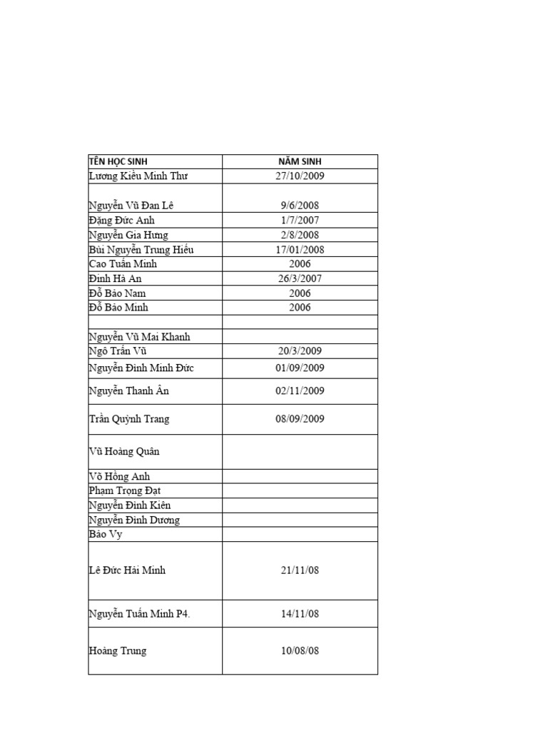 Trư NG THCS Long Biên | PDF
