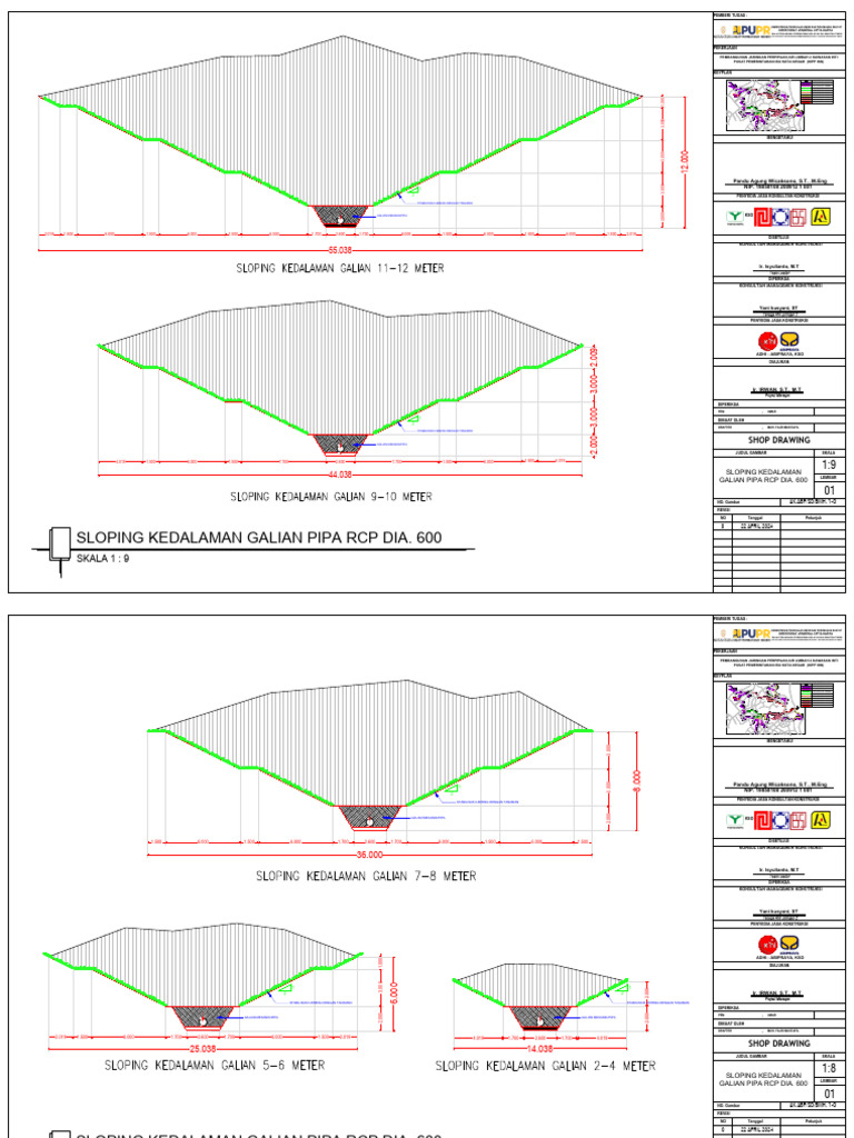 Sloping Galian Pipa RCP Dia. 600 | PDF