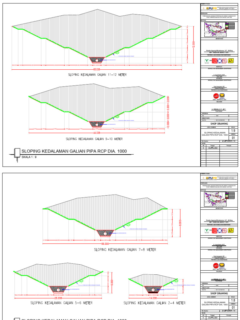 Sloping Galian Pipa RCP Dia. 1000 | PDF