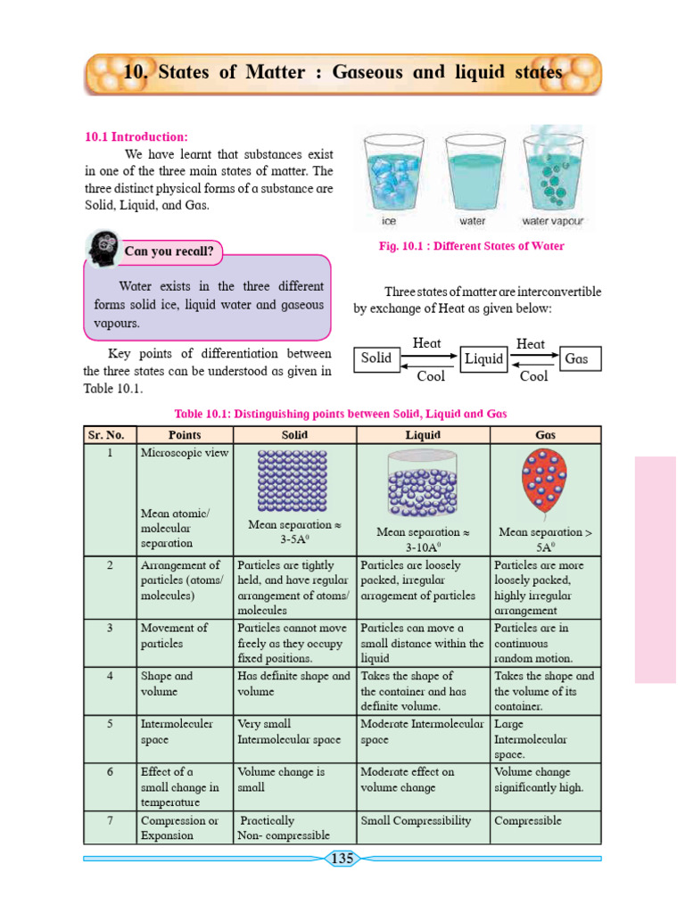 Understanding States of Matter and Intermolecular Forces | PDF ...