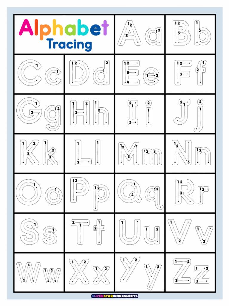 Alphabet Tracing Chart | PDF