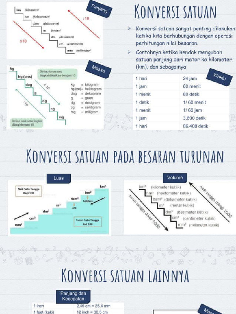 Besaran Dan Satuan | PDF
