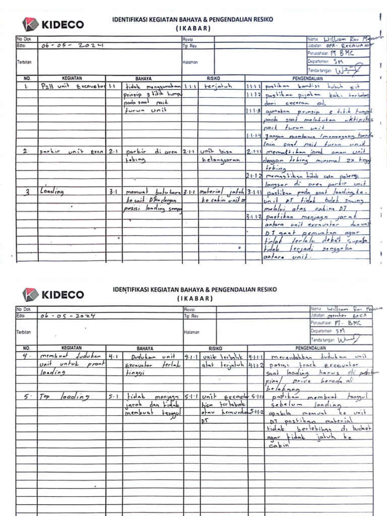 William Rau Massora - BMC | PDF