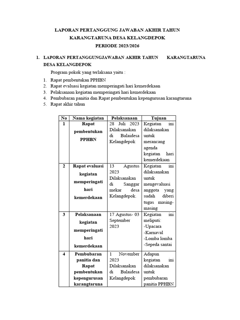 LPJ Akhir Tahun | PDF