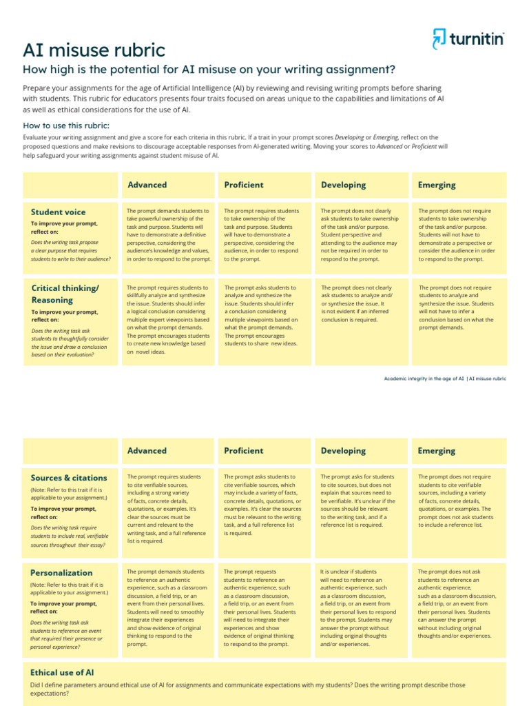Tli Ai Misuse Rubric Guide Us 0223 | PDF | Artificial Intelligence | Intelligence (AI) & Semantics