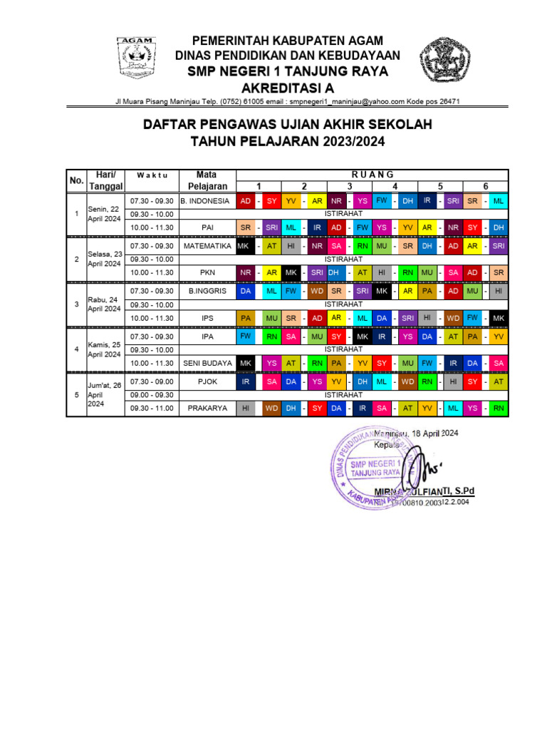 Pengawas Ruang Ujian Sekolah 2023-2024 | PDF