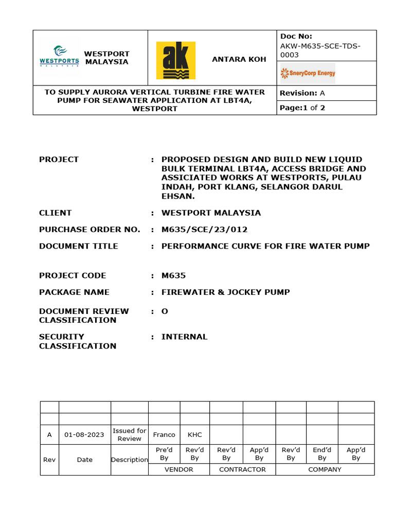 Performance Curve For Fire Water Pump | PDF | Turbomachinery | Energy ...