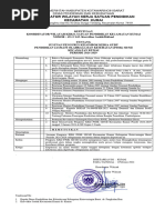 Surat Edaran Seleksi O2SN SD 2025 PDF | PDF