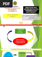 Pengertian LPM | PDF