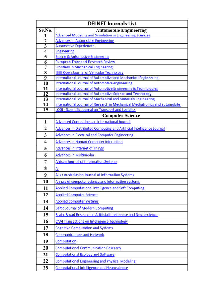 Delnet E&T Journal List | Download Free PDF | Computer Science ...