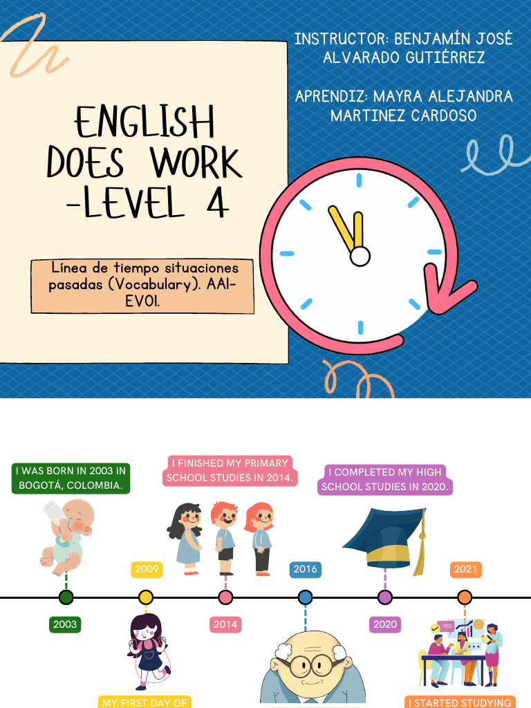 4 English Does | PDF