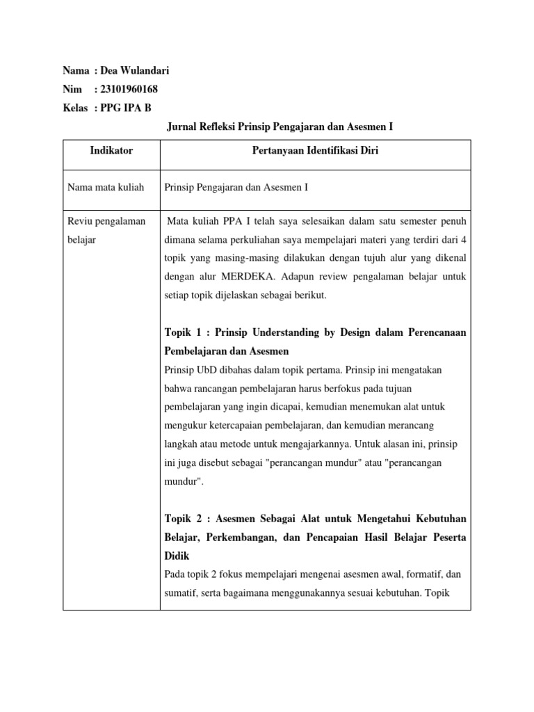 Jurnal Refleksi - Dea Wulandari - PPA I | PDF