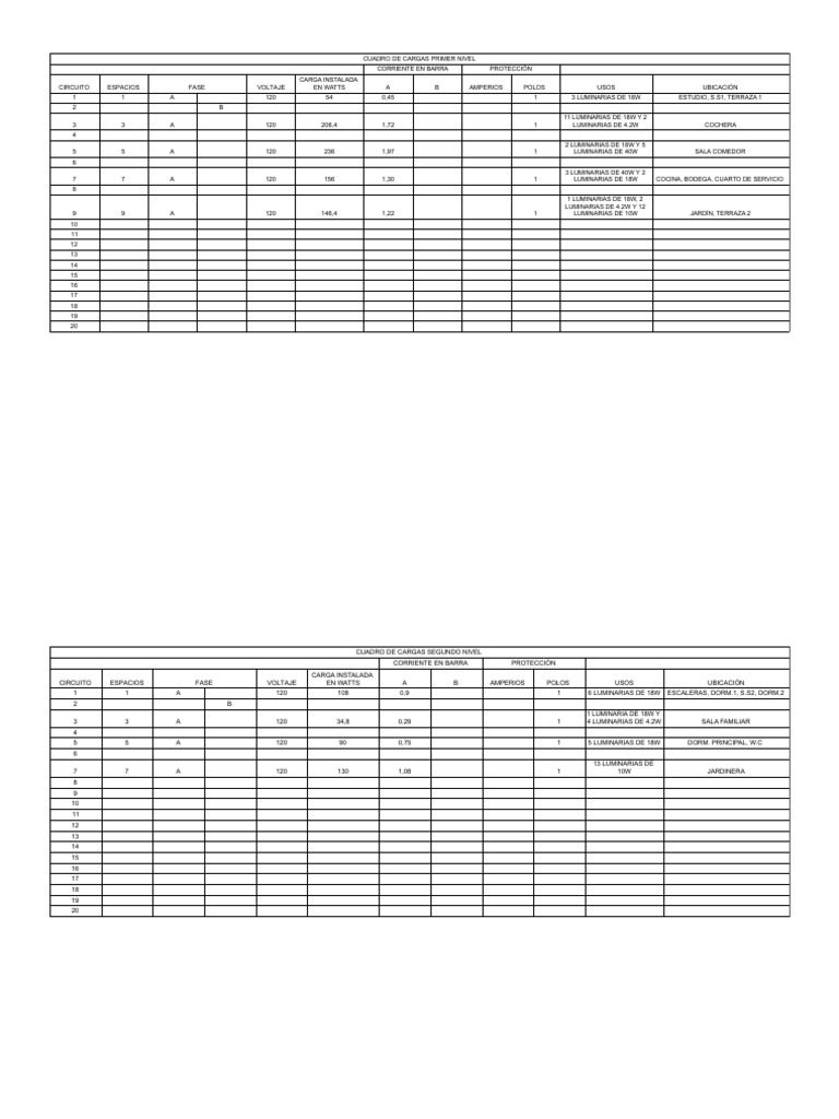 Cuadro de Cargas Con3 Parcial U1 | PDF