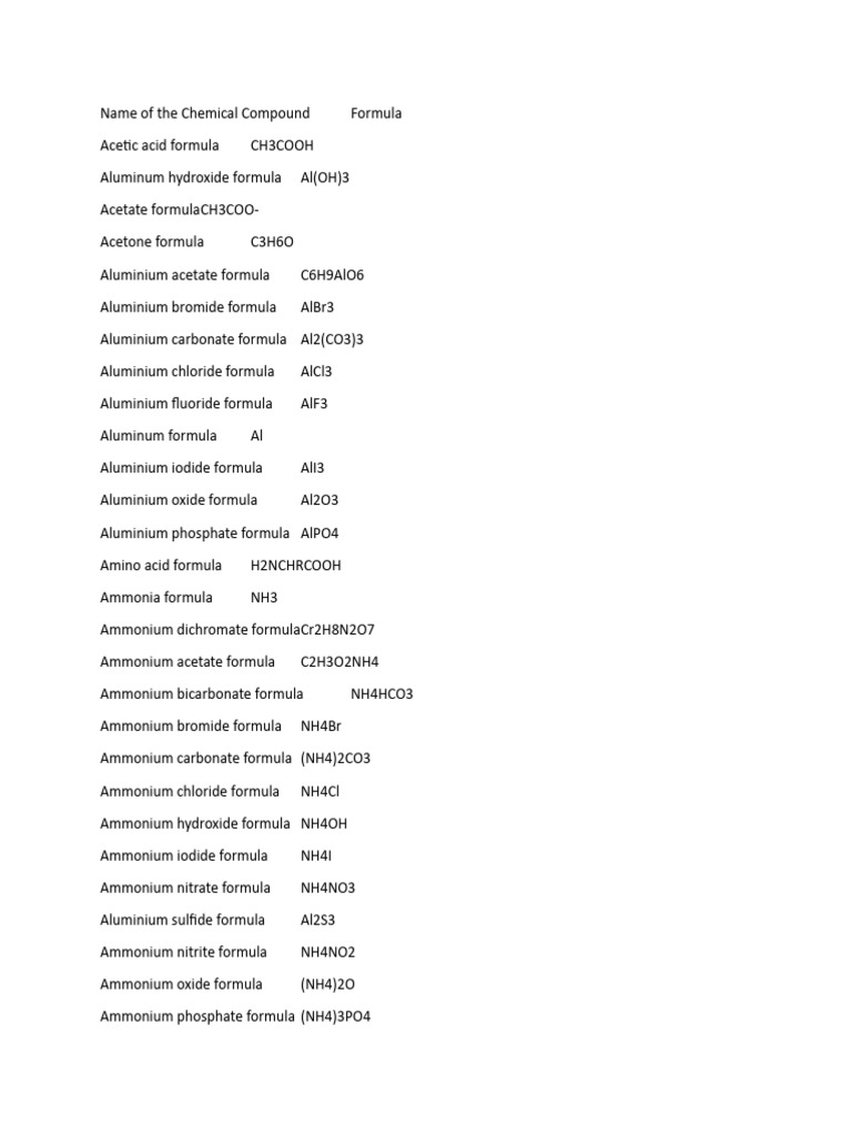 Comprehensive Chemical Formulas List | PDF | Hydroxide | Acid