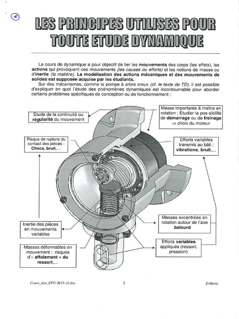 Étude dynamique des mécanismes de pompe | PDF | Masse | Centre d'inertie
