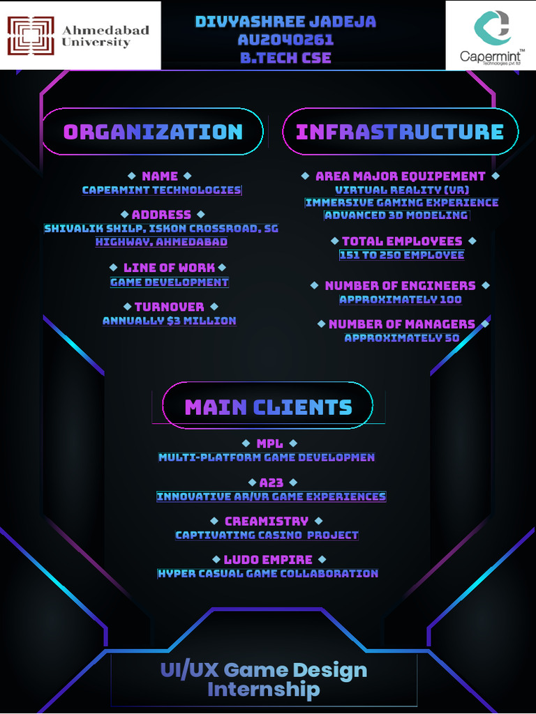 420_1692555530_AU2040261_Divyashree_Jadeja_Final_Poster | PDF | Human–Computer Interaction ...
