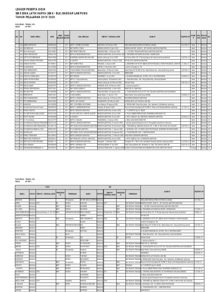 BUKU INDUK - TRIANA, S.PD - XII TKR 1 | PDF