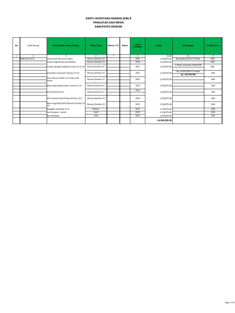 Format Pengisian Barang Kib B Tidak Masuk Neraca Iud Kit | Download ...